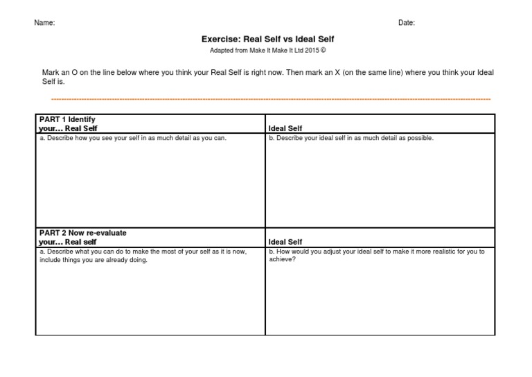 Real Self Ideal Self Exercise | PDF