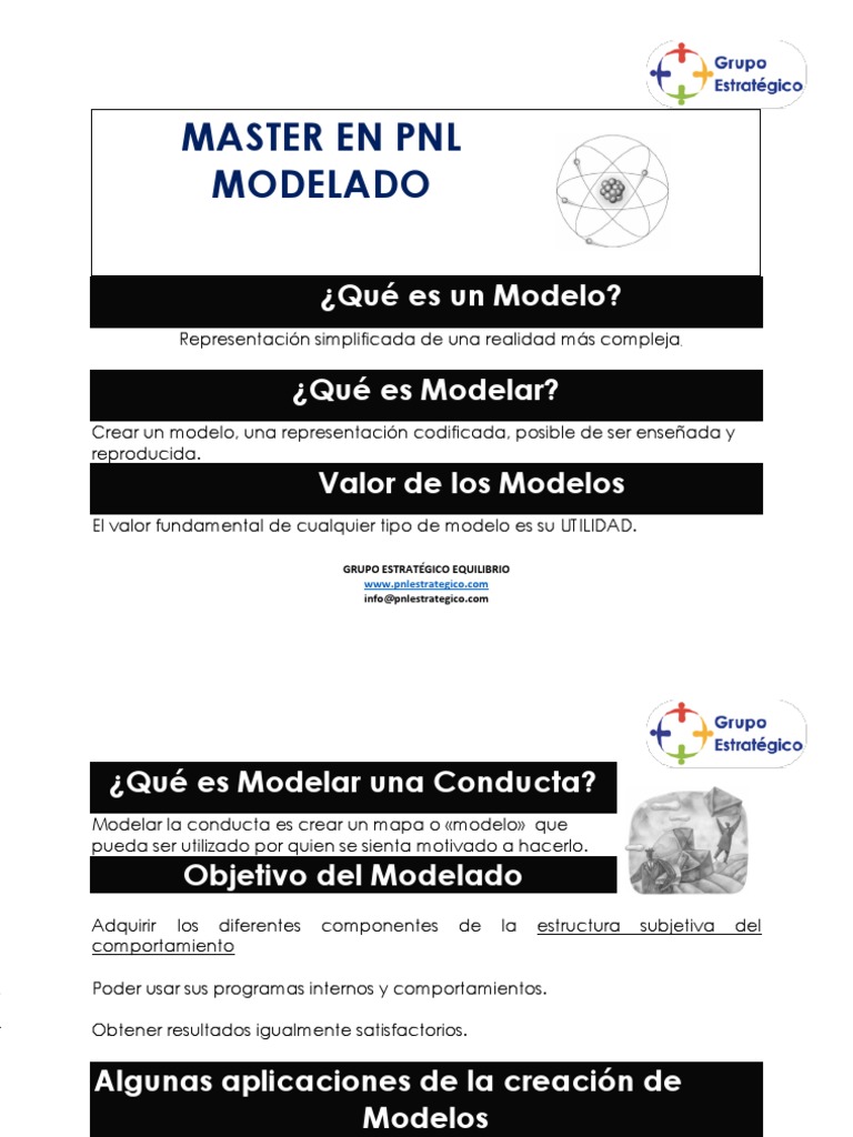 Modelado PNL Master | PDF | Comportamiento | Intuición