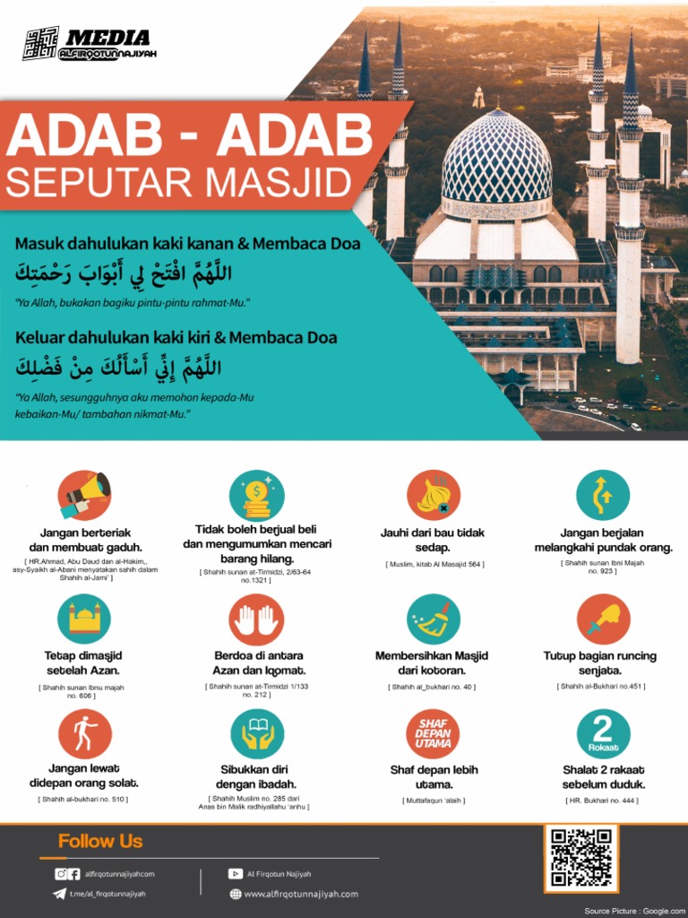 Adab-Adab Seputar Masjid | PDF