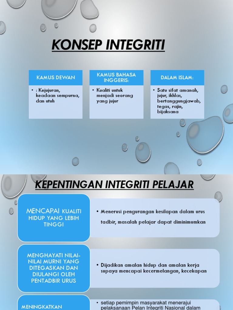 Konsep Integriti | PDF