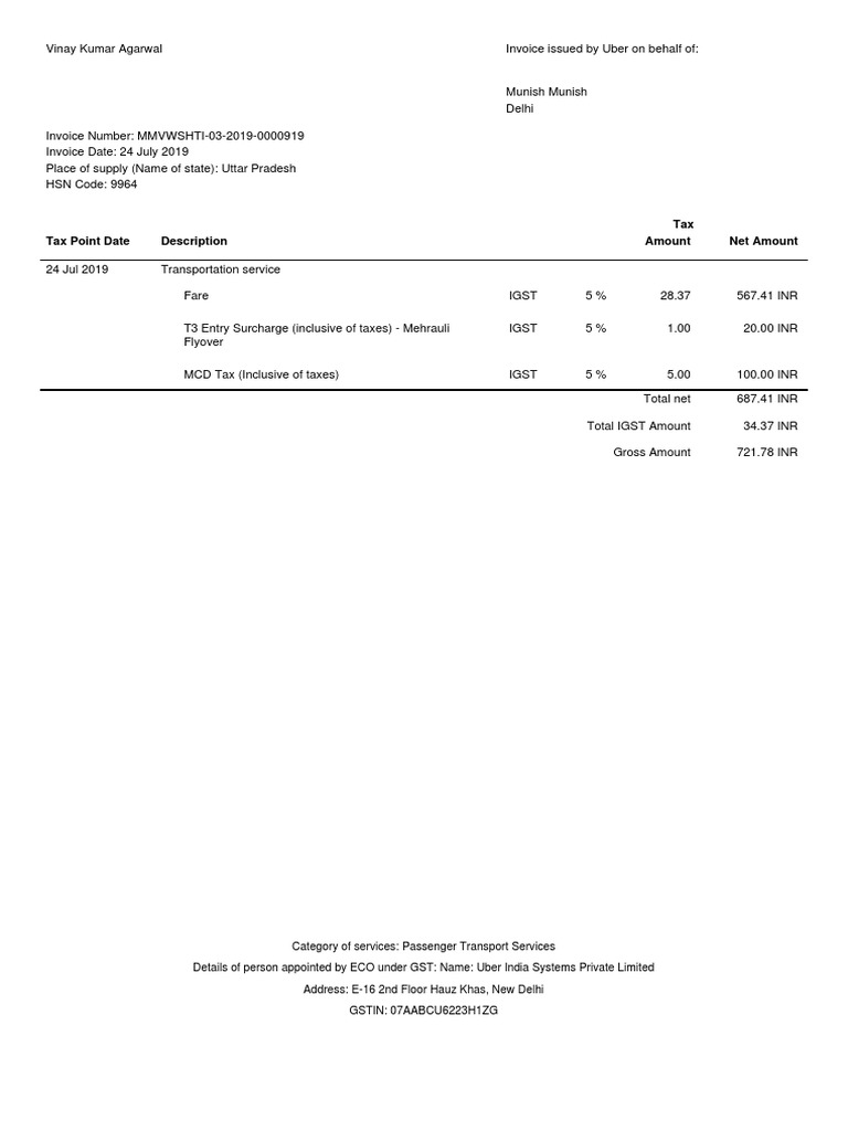 Tax Point Date Description Tax Amount Net Amount | PDF