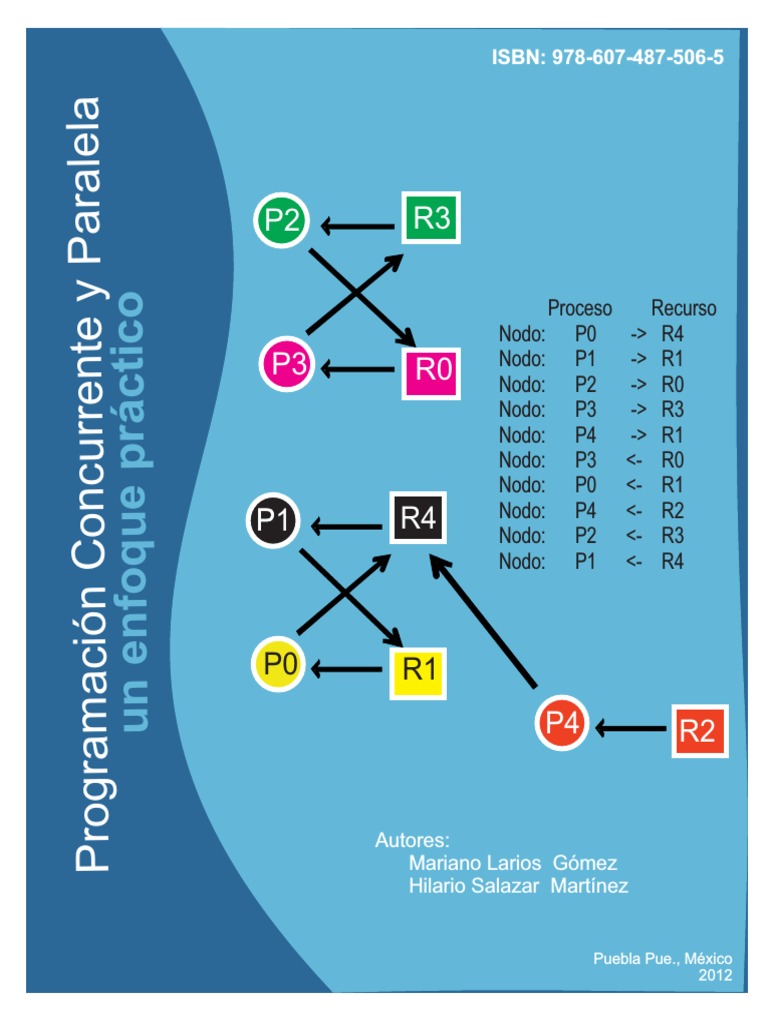 Libro Programación Concurrente y Paralela 2013 | PDF | Computación paralela | Hardware de la ...