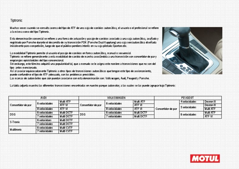 Motul | PDF | Transmisión automática | Transmisión (Mecánica)