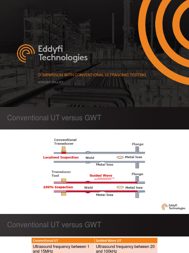 Comparison Between GWT and UT (P5) Rev 0.4 | PDF | Ultrasound | Waves