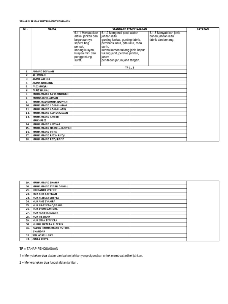 Contoh Borang Penilaian RBT | PDF