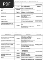 BADPA Template | PDF | Justice | Crime & Violence