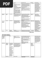 Myospaz Tablet Usage and Side Effects | PDF | Medical Specialties ...
