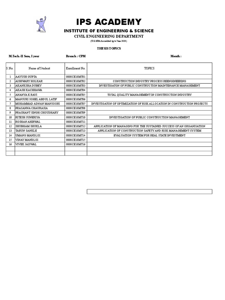 M.tech CPM Sheet Jan-June 2019 | PDF