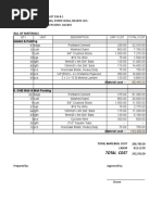 RCP and RMC Price List in The Philippines - PHILCON PRICES | PDF ...