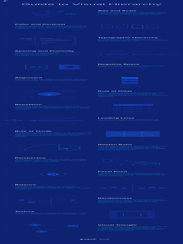 Guide To Visual Hierarchy: Size and Scale | PDF | Graphic Design | Art ...