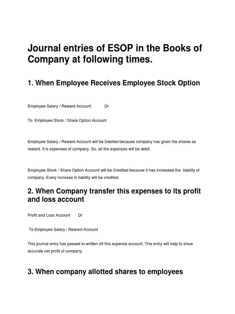 Chapter 2 Unit 9 Journal Entries of ESOP in The Books of Company at ...