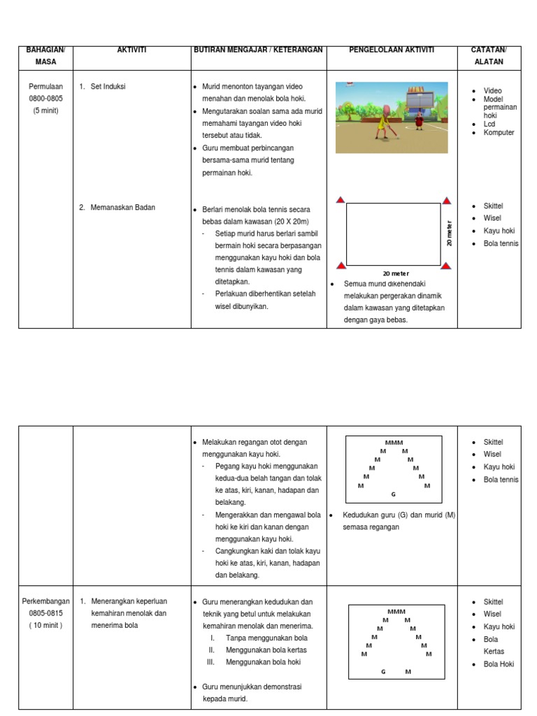 RPH Permainan Hoki | PDF