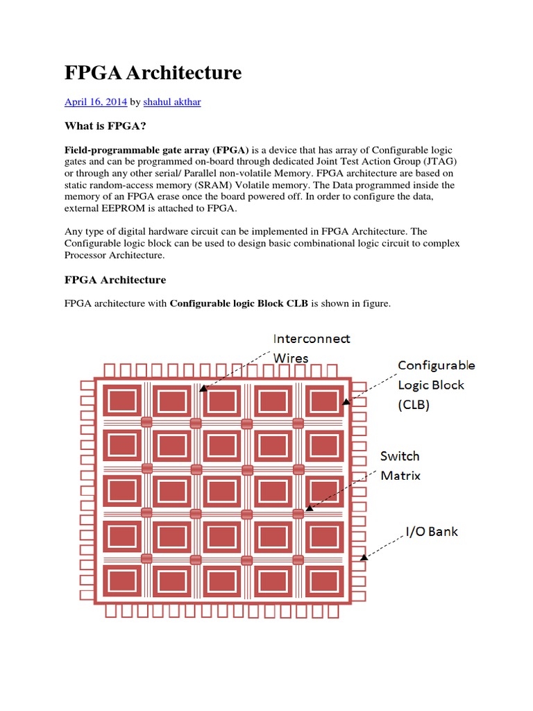Fpga Tutorial | PDF | Field Programmable Gate Array | Hardware ... Fpga Tutorial | PDF | Field Programmable Gate Array | Hardware ...