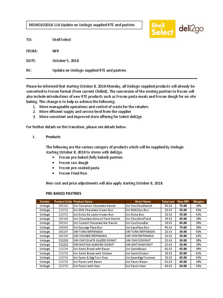 MEMO102018-116 Update On Unilogix Supplied RTE and Pastries | PDF ...