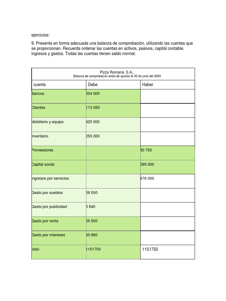 Ejercio 9 y 10 Problem 1 Contabilidadfinanciera | PDF | Bancos | Economias