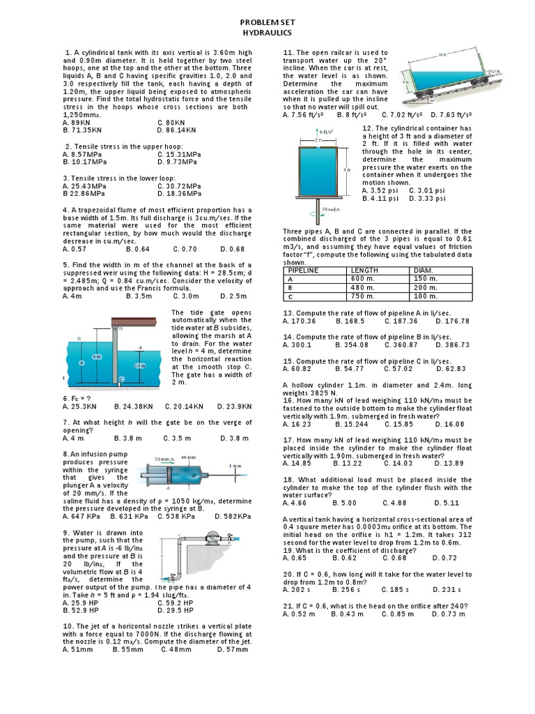 PROBLEM SET Hydraulics | PDF | Stress (Mechanics) | Pascal (Unit)