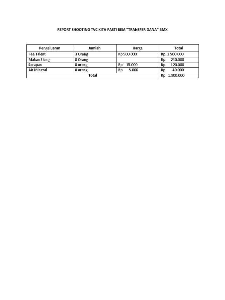 Report Shooting | PDF