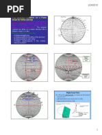 Stereonet Basics | PDF | Geometry | Space