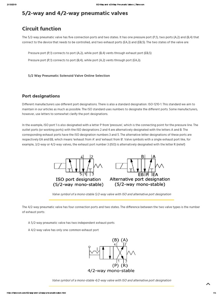 5 - 2-Way and 4 - 2-Way Pneumatic Valves - Tameson | PDF | Valve | Actuator