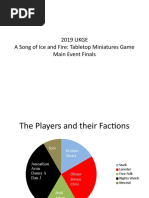 Onyx Storm Character List | PDF