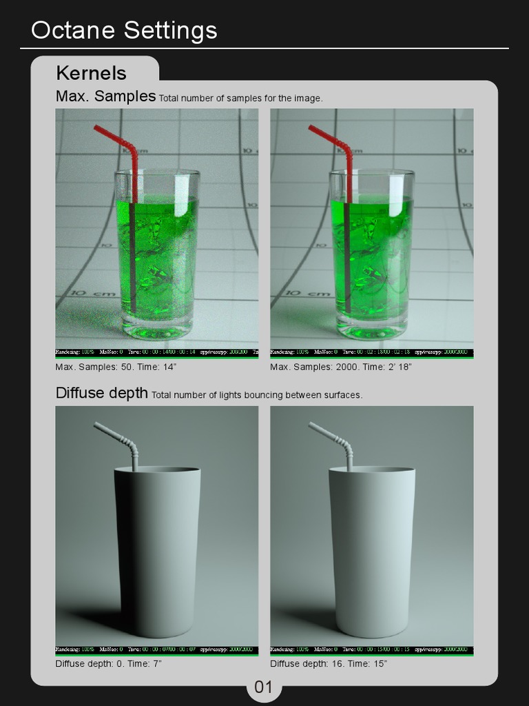 Octane Render Functions Comparison (V5) | PDF | Texture Mapping ...