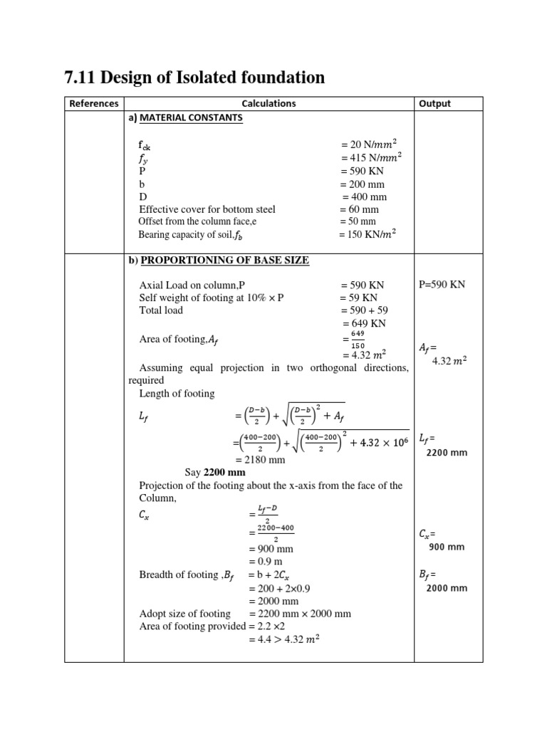 7.11 Design of Isolated Foundation: References Calculations Output A ...