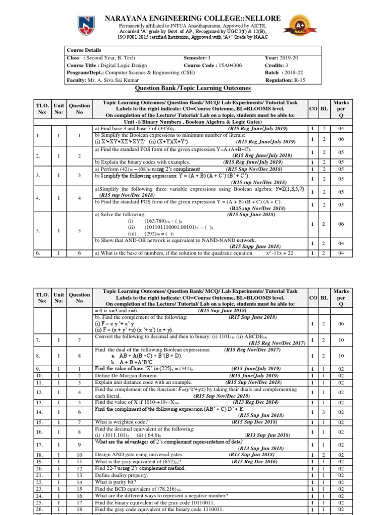 DLD Unit - I Question Bank | PDF | Theoretical Computer Science | Teaching Mathematics