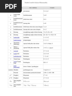 Simbol dan Arti Matematika Lengkap | PDF