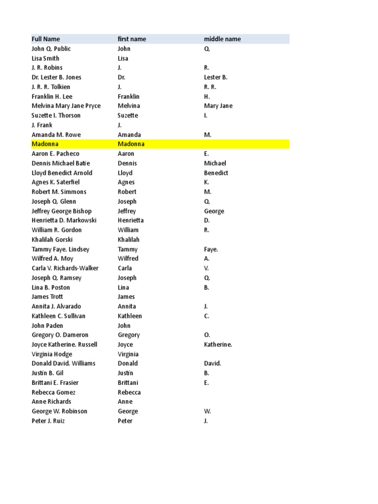 Extract Names - Diem | PDF