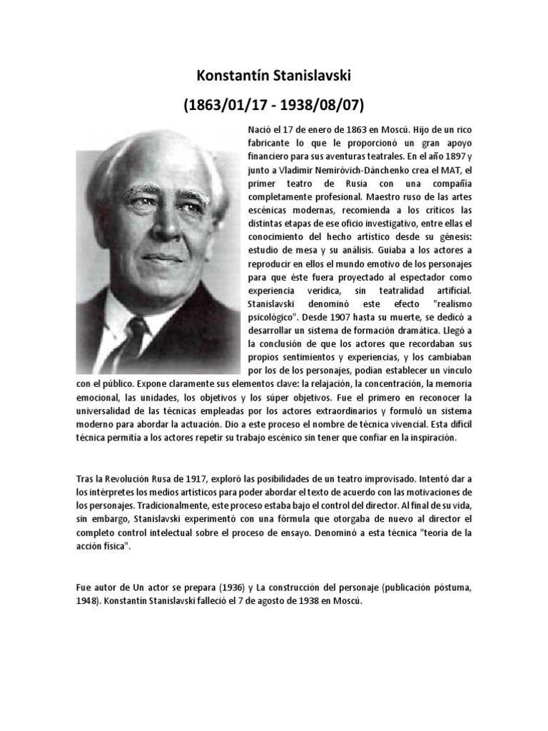 Biografia Konstantín Stanislavski