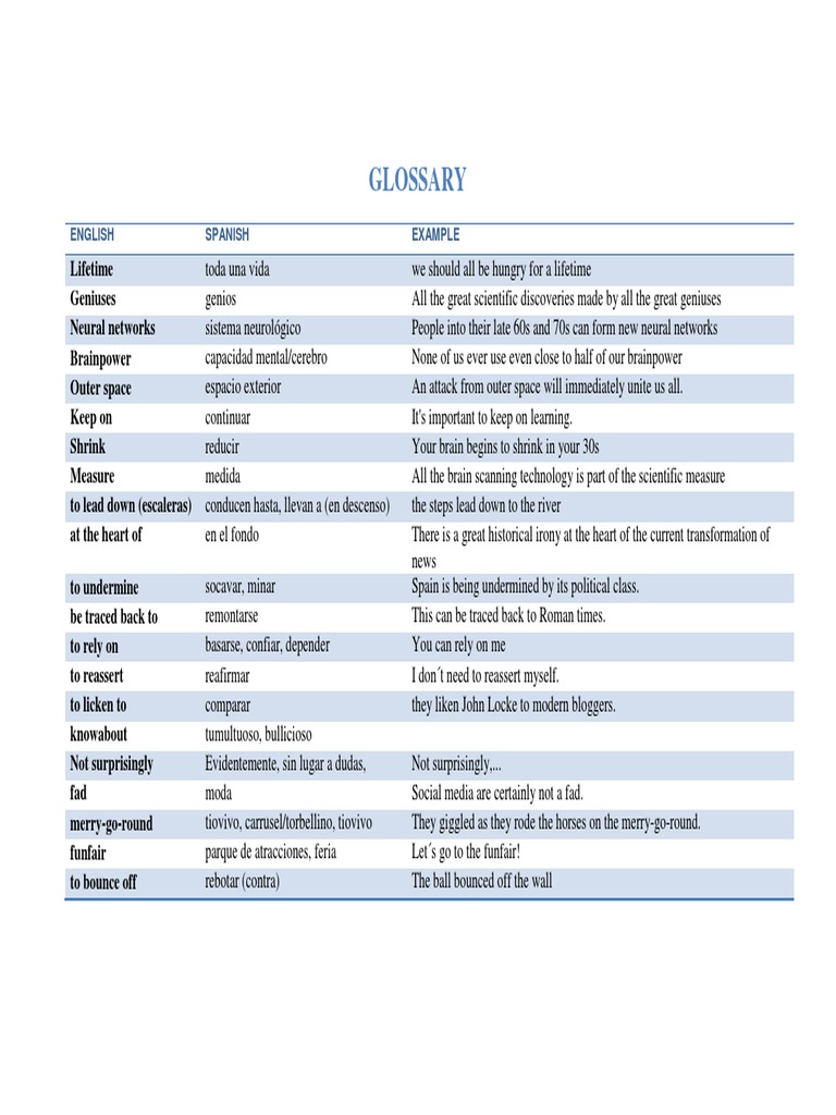 c2 1 m1 5b Glosario | PDF