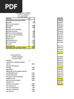 Assassin! Value List - Google Drive | PDF