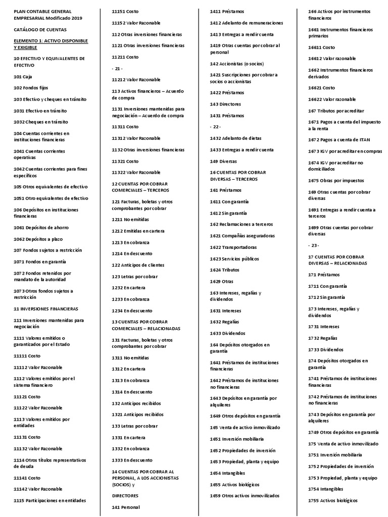 Plan Contable General Empresarial Modificado 2019 | PDF | Arrendamiento ...