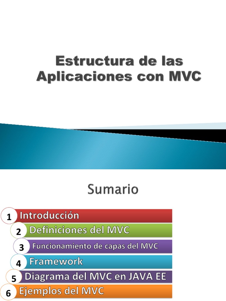 01 Estructura de Las Aplicaciones Con MVC Java | PDF | Modelo – Vista – Controlador | Páginas ...