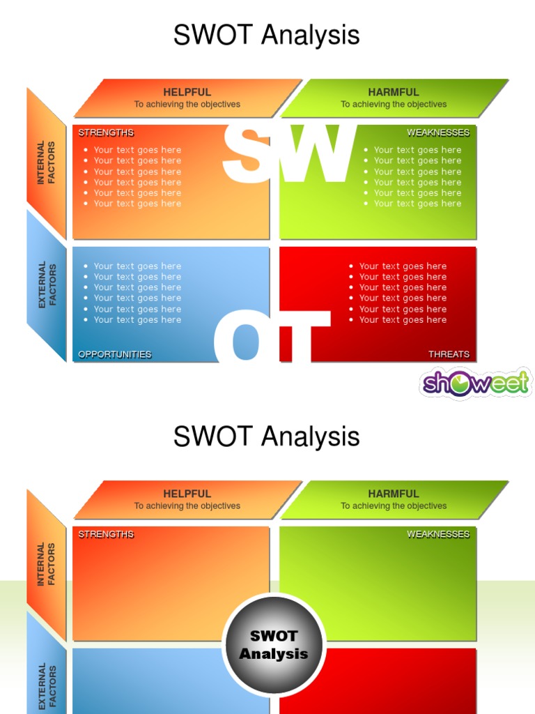 Swot Modelo | Download Free PDF | Swot Analysis | Strategic Management