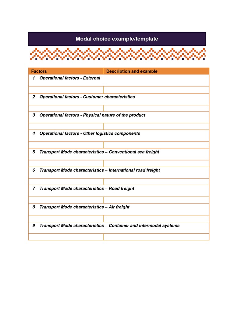 Modal Choice Example - Template | PDF