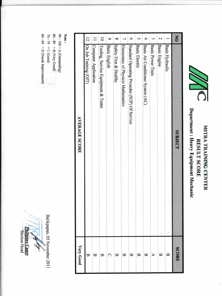 o ( /o/o/oo" Itilltil: TRTT! | PDF