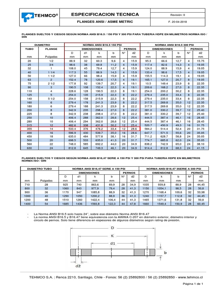 Tabla Flanges Norma ANSI, DIN PDF, 45% OFF
