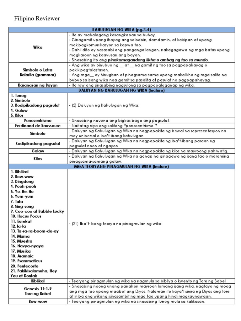 Filipino Reviewer 7 | PDF