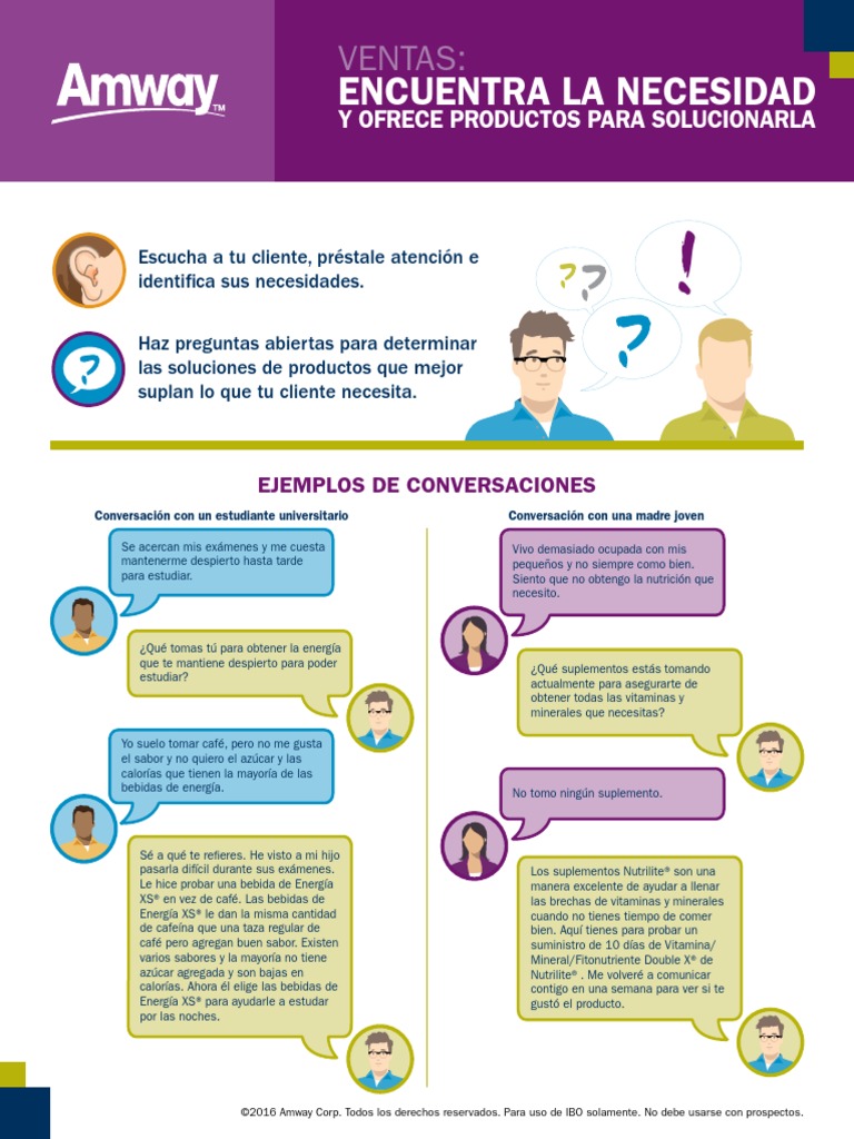 Ejemplos de Conversaciones Clientes | PDF | café | Té