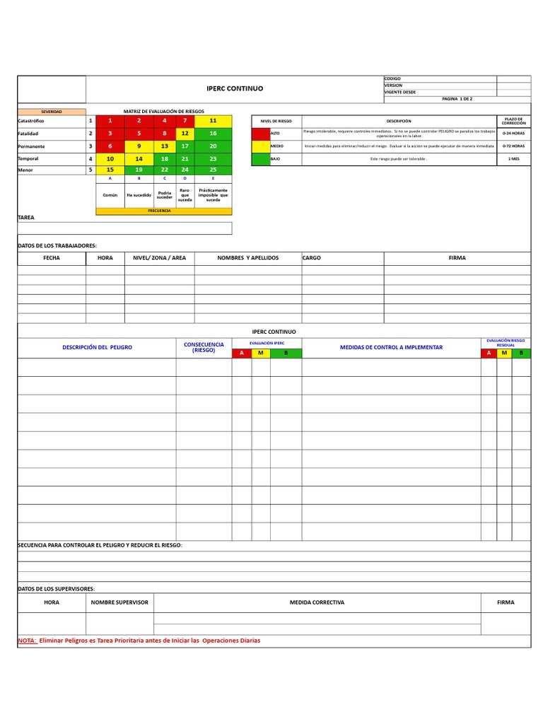 Formato Iperc Continuo | PDF | Informática | Software