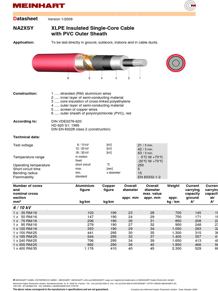 Atasheet Na2Xsy XLPE Insulated Single-Core Cable With PVC Outer Sheath ...