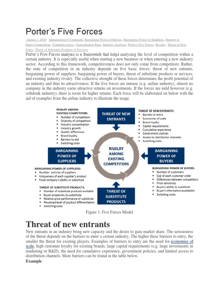 Porter's Five Forces: Threat of New Entrants | PDF | Airlines ...