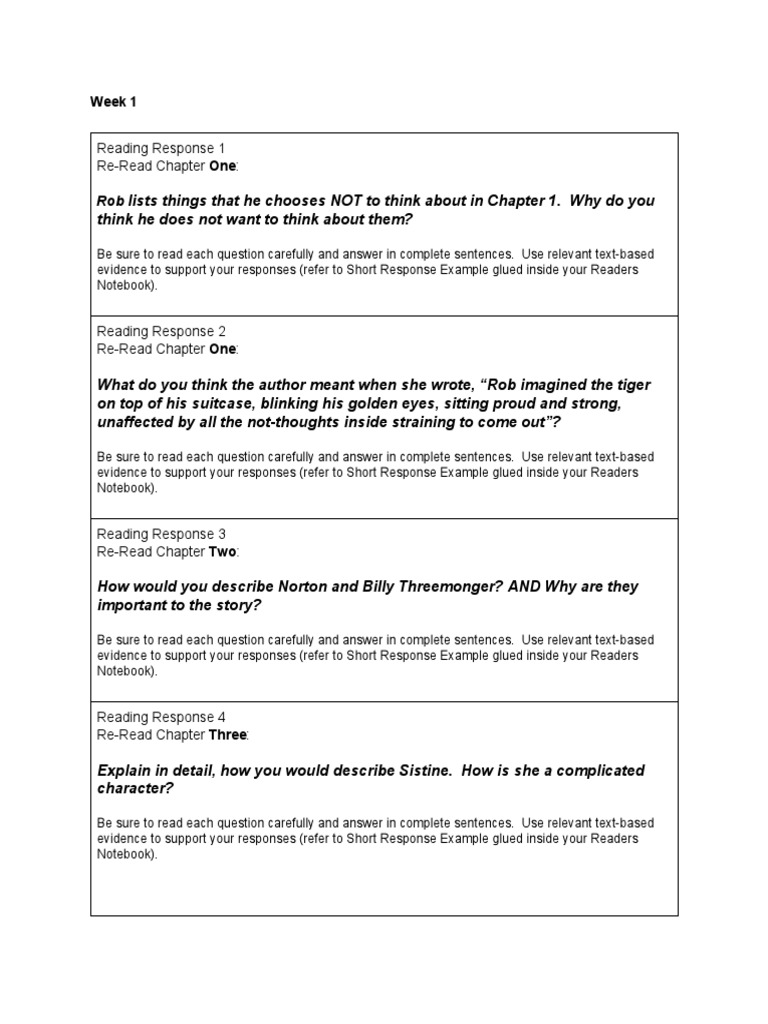 Tiger Rising Reading Responses | PDF