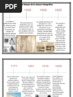 Evolución y historia del proyector | PDF | Tecnología de medios ...