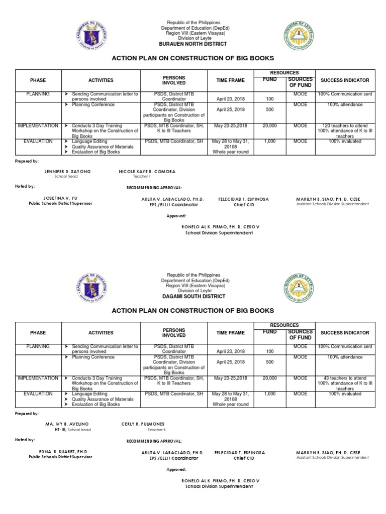 Action Plan Big Books | PDF