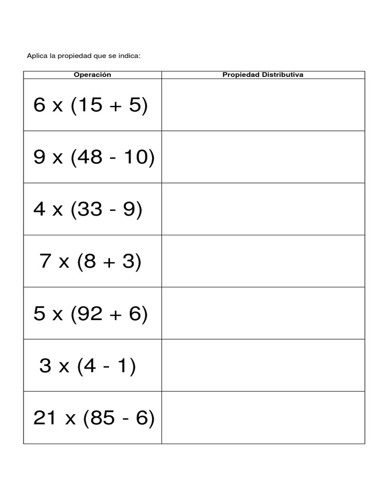 Guía Propiedad Distributiva | PDF