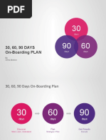 First 90 Days Transition Strategies | PDF | Business Process | Leadership