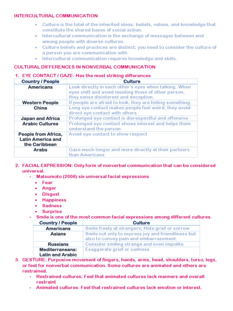 Cultural Differences in Nonverbal Communication | PDF | Nonverbal ...