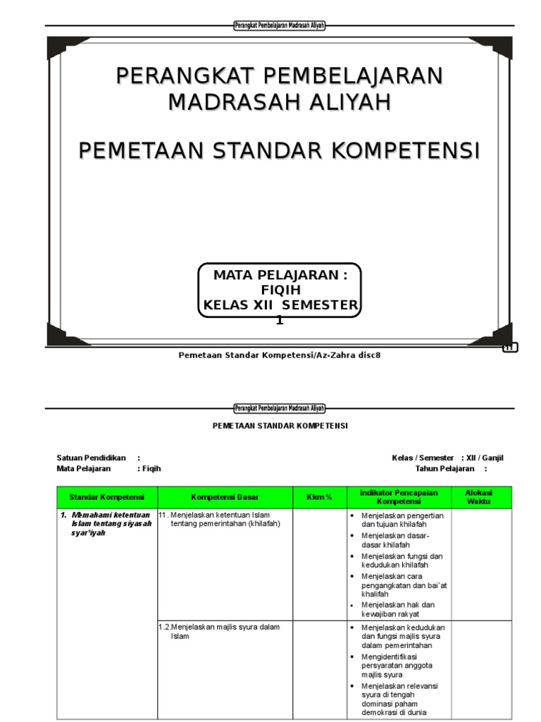 PEMETAAN SK-KD FIQIH MA Kelas XII, 1-2 | PDF